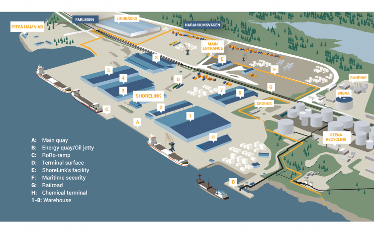 Infrastructure | Port of Piteå